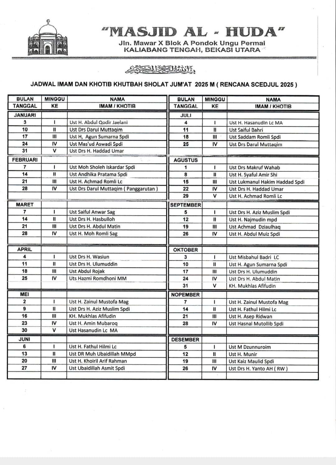 Jadwal Imam dan Khatib Sholat Jum’at 2025 – ALHUDA
